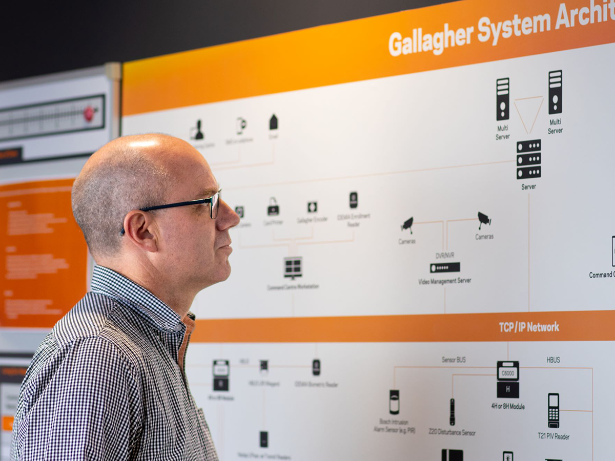 Beyond the farm: Gallagher’s rise as a global security powerhouse ...